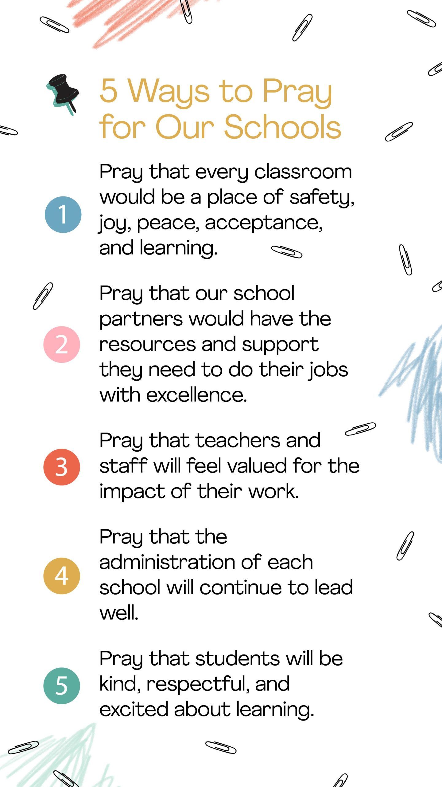 Classroom Project | Transformation Church